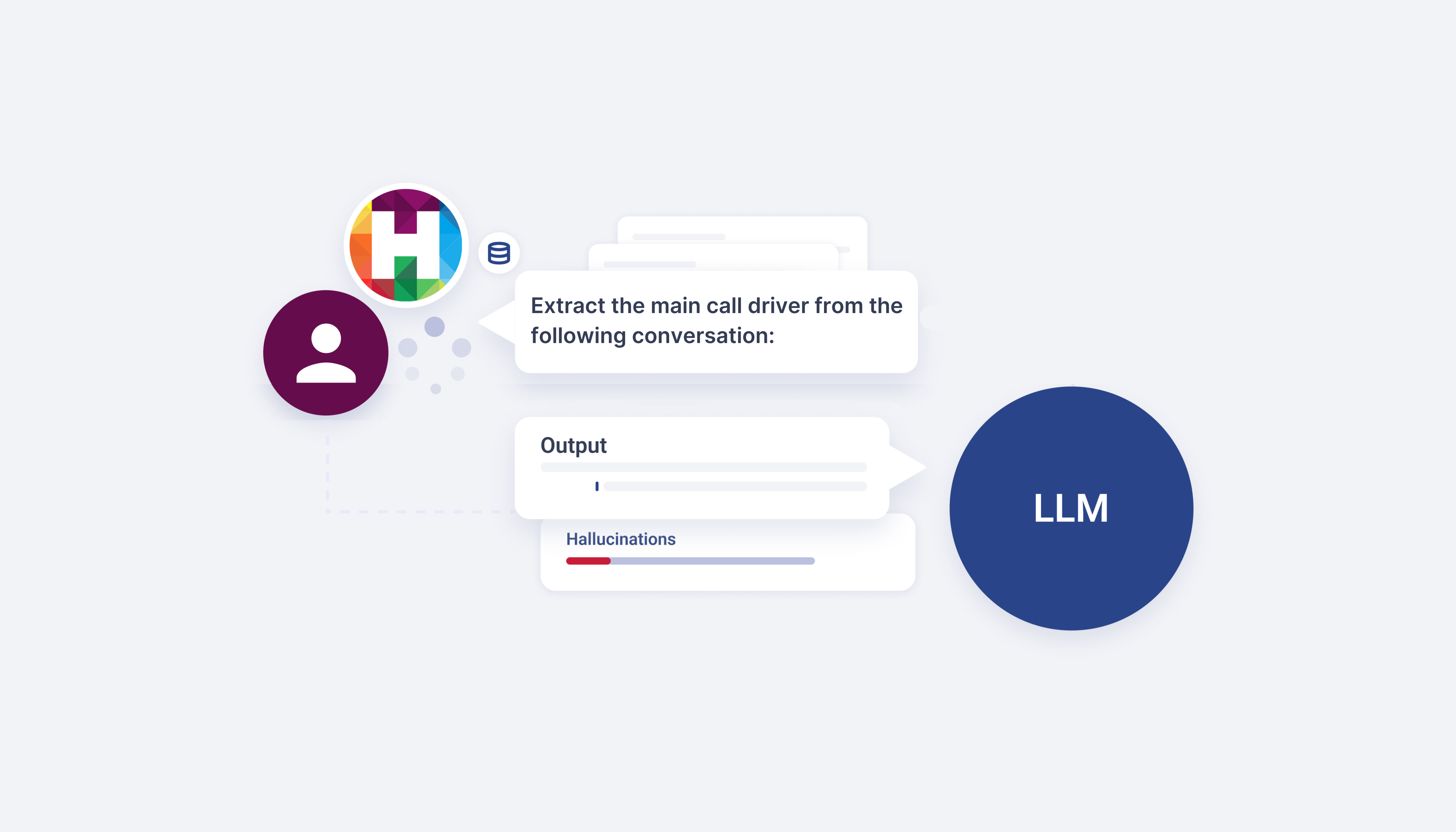 Exploring Contact Center Data with HumanFirst and Google Cloud